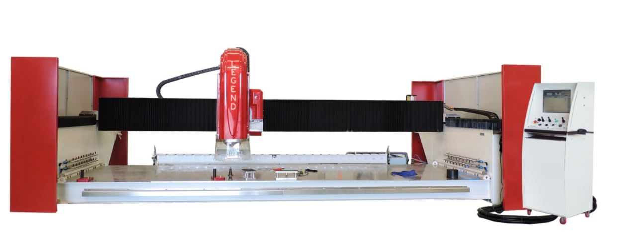 ProformCNC